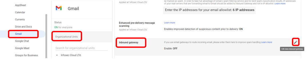 Google Workspace – Cyber Security Awareness
