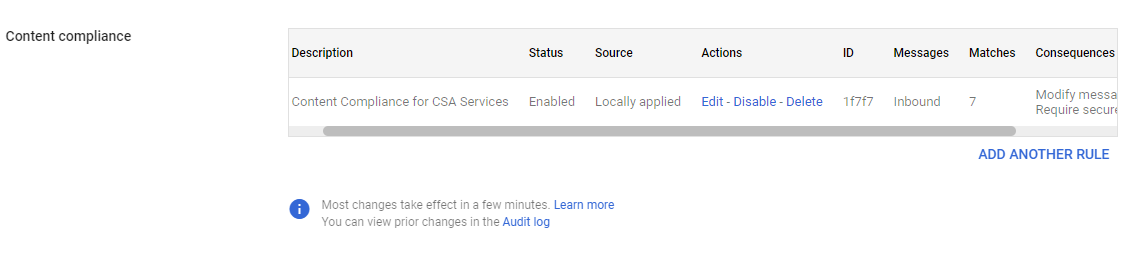 Google Workspace – Cyber Security Awareness