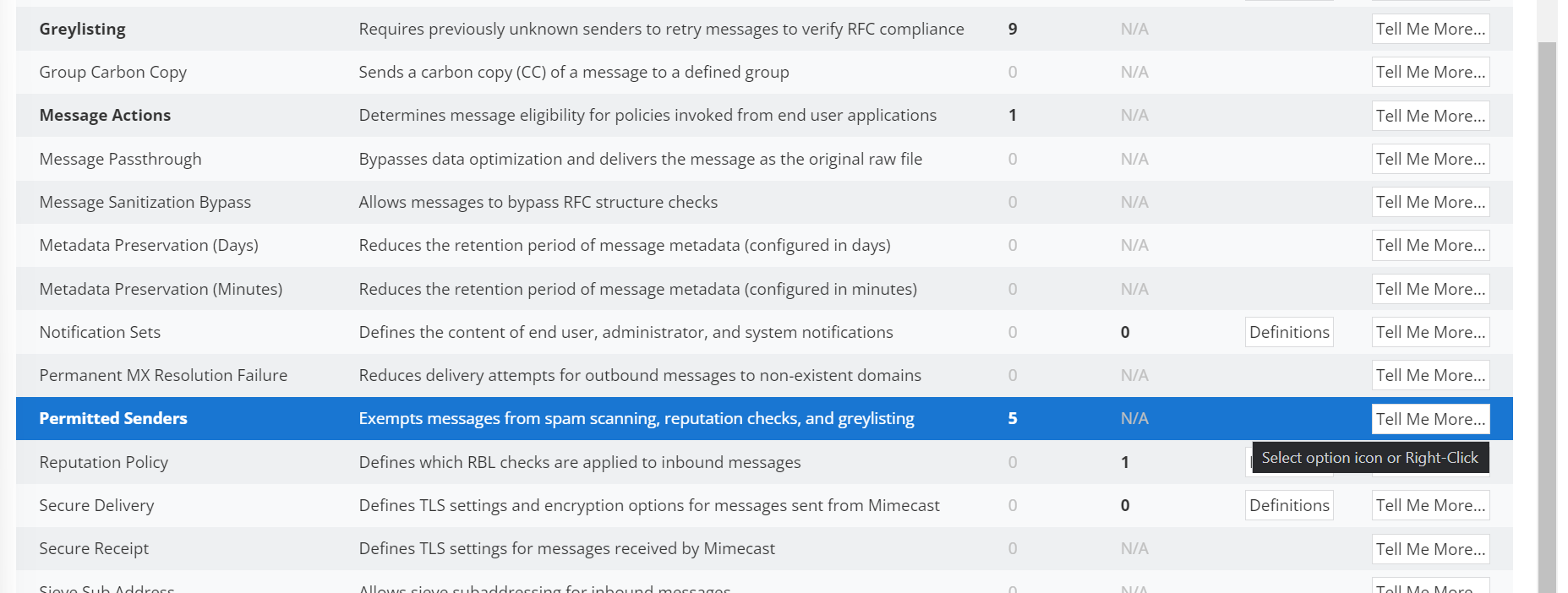 Mimecast – Cyber Security Awareness
