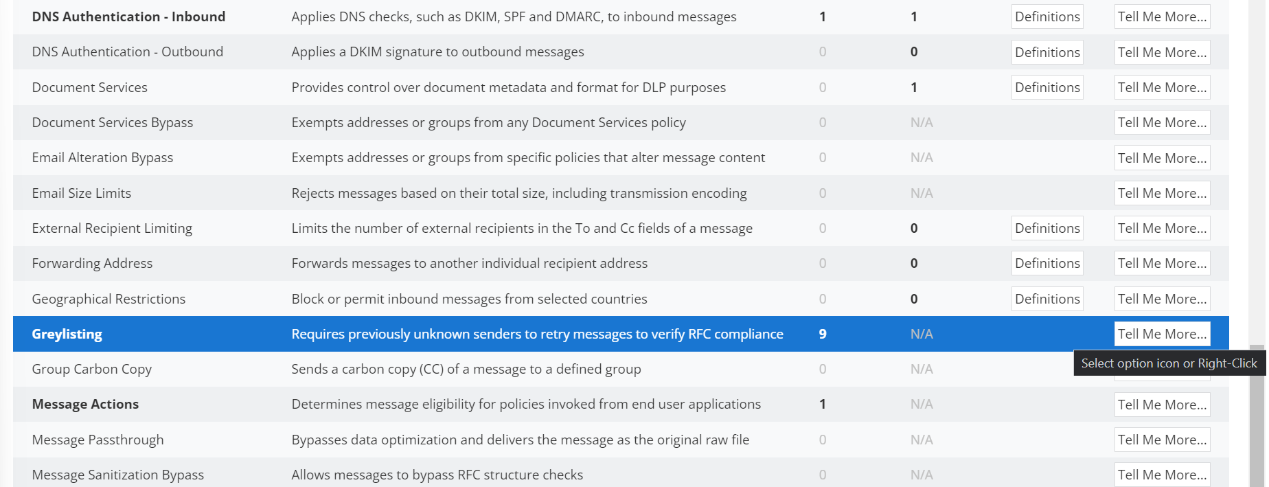 Mimecast – Cyber Security Awareness